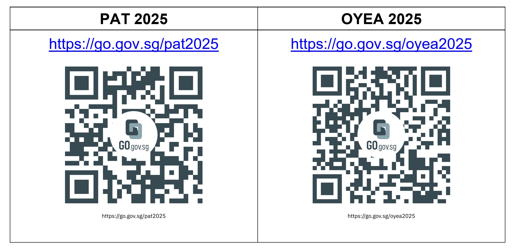 PRESIDENT’S AWARD FOR TEACHERS (PAT) 2025 & OUTSTANDING YOUTH IN ...