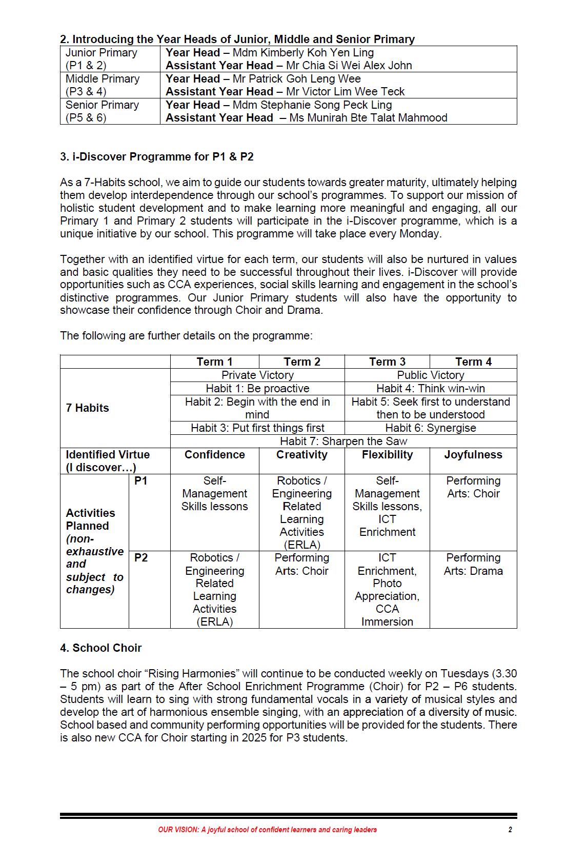 Principal’s Term 1 Letter